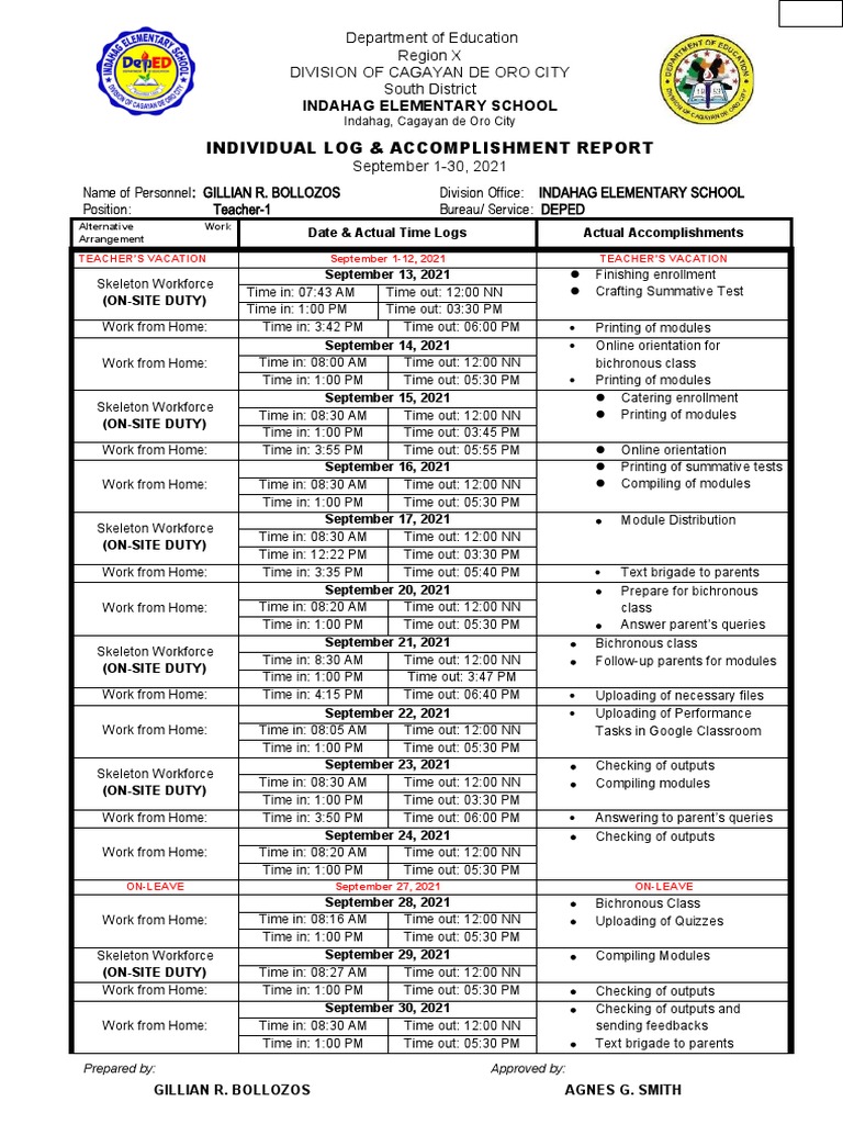 Accomplishment and Narrative Report Sept | PDF | Learning | Behavior Modification