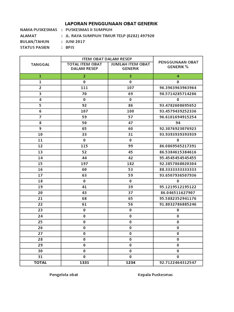 Form Lap Obat Generik | PDF