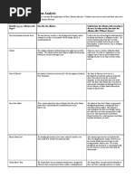 Fences August Wilson | PDF