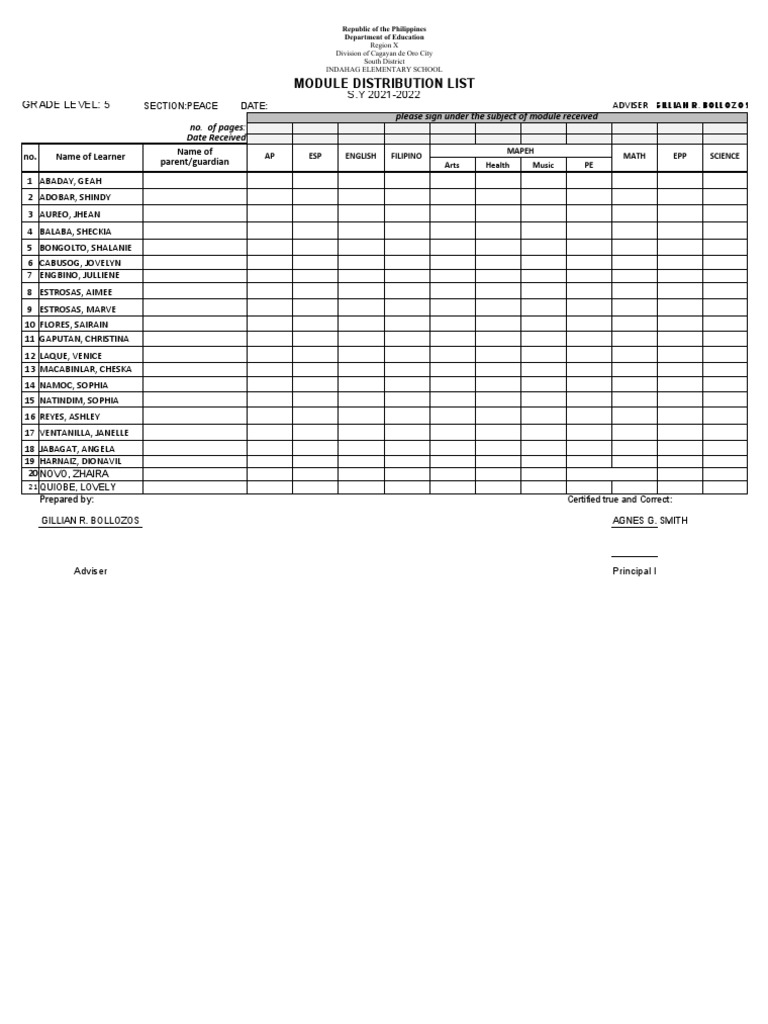 ATTENDANCE-MODULE-DISTRIBUTION-LIST Female | PDF