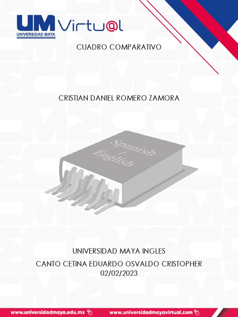 Romero - IMA - 1B - Cuadro Comparativo | PDF | Verbo | Asunto (gramática) Romero - IMA - 1B - Cuadro Comparativo | PDF | Verbo | Asunto (gramática)