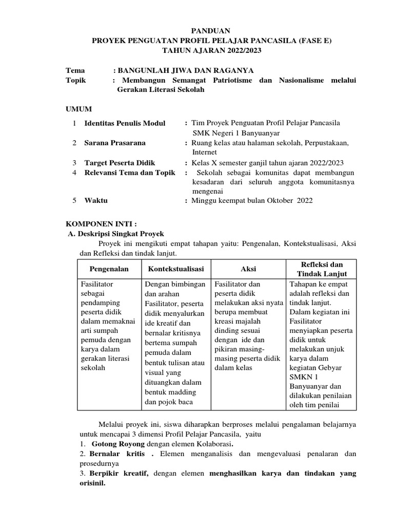 P5 - Bangunlah Jiwa Dan Raganya | PDF
