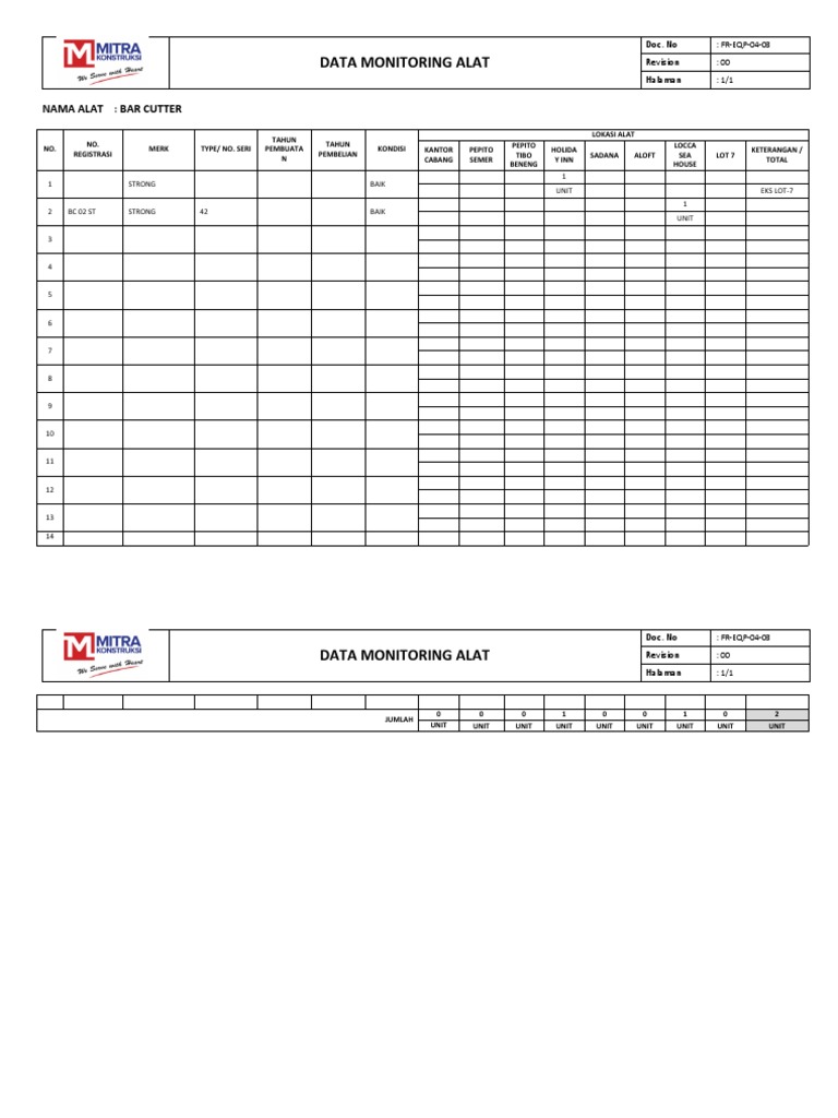 Data Monitoring Alat Bar Cutter | PDF