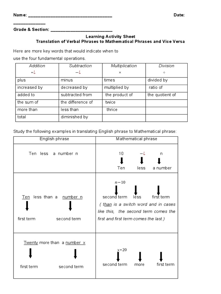 Learning Activity Sheet in Math7 | PDF | Multiplication | Numbers
