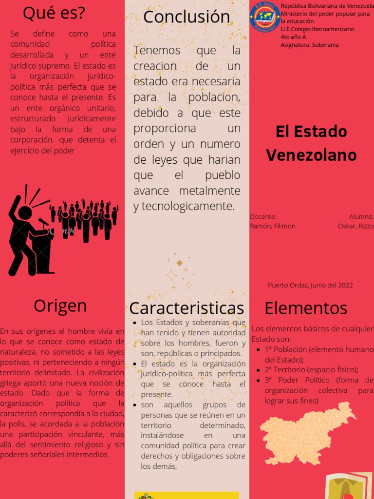 Triptico Soberania n2 Oskar Rizzo 4to Año A | PDF | Estado (política ...