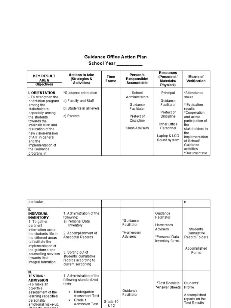 School Guidance Action Plan Overview | PDF | School Counselor | Teachers