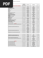 School Guidance Activities Calendar | PDF | Teachers | Evaluation
