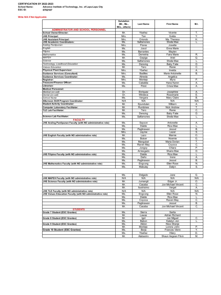 List of ReCertification Participants 2022 2023 | PDF