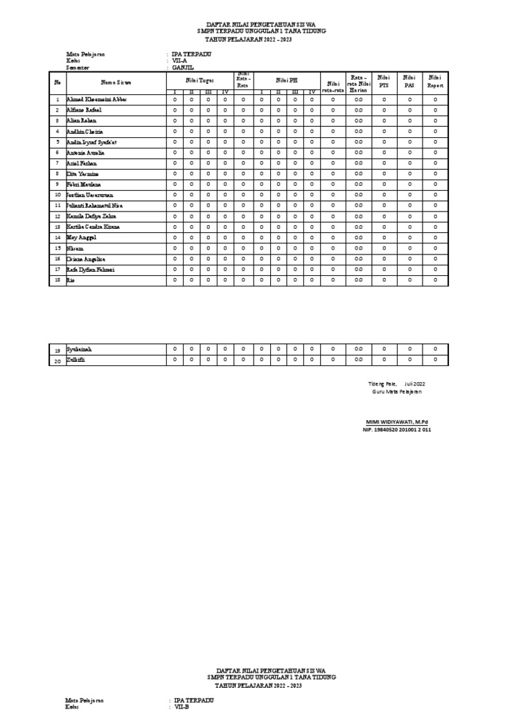 Daftar Nilai Siswa Ganjil 2022-2023 | PDF