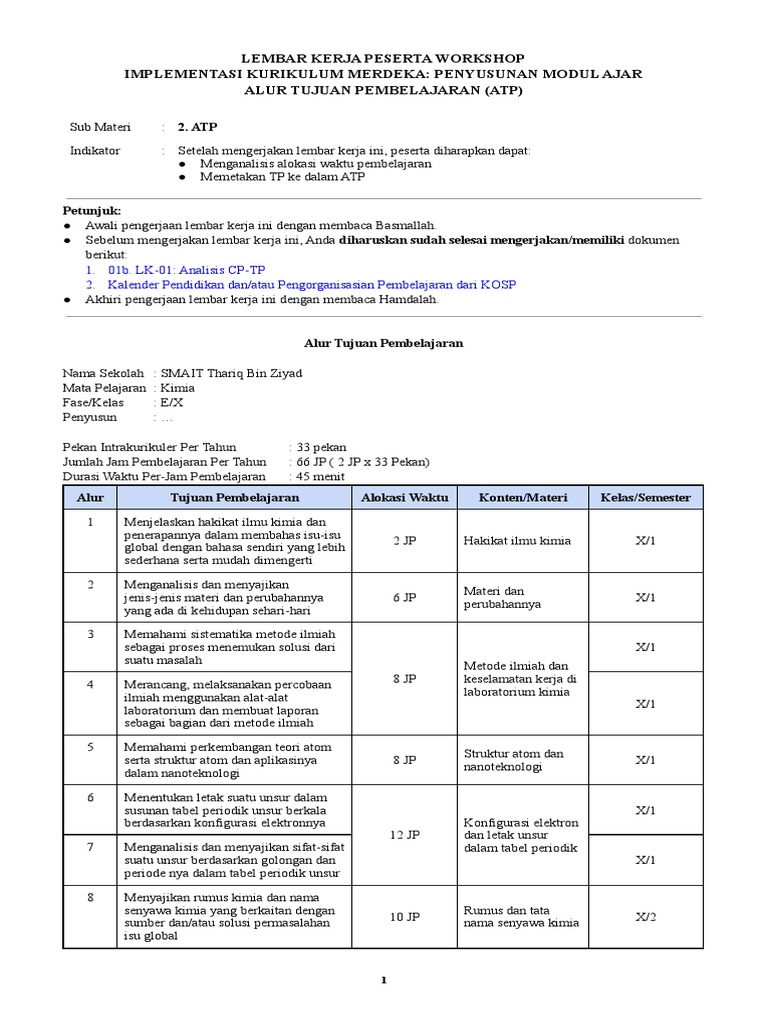 02a. Contoh ATP | PDF