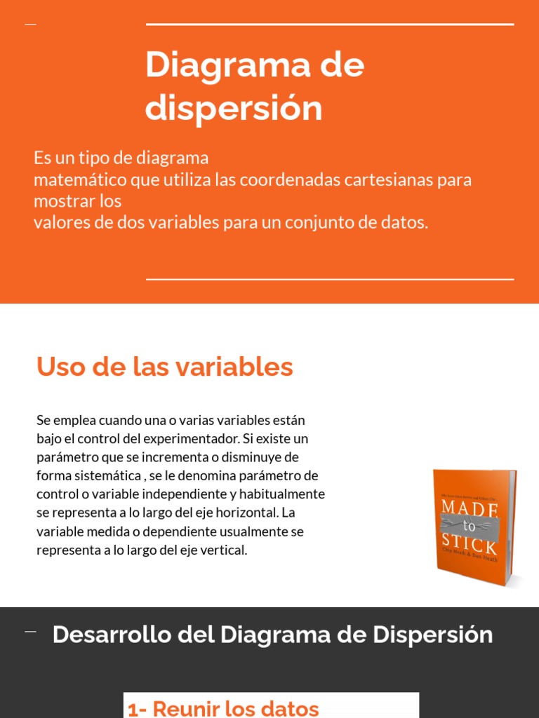 Diagrama de Dispersion | PDF | Gráfico de dispersión | Dispersión ...