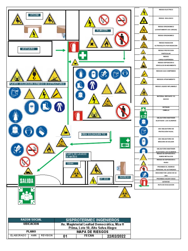 Mapa de Riesgos | PDF | Química | Materiales