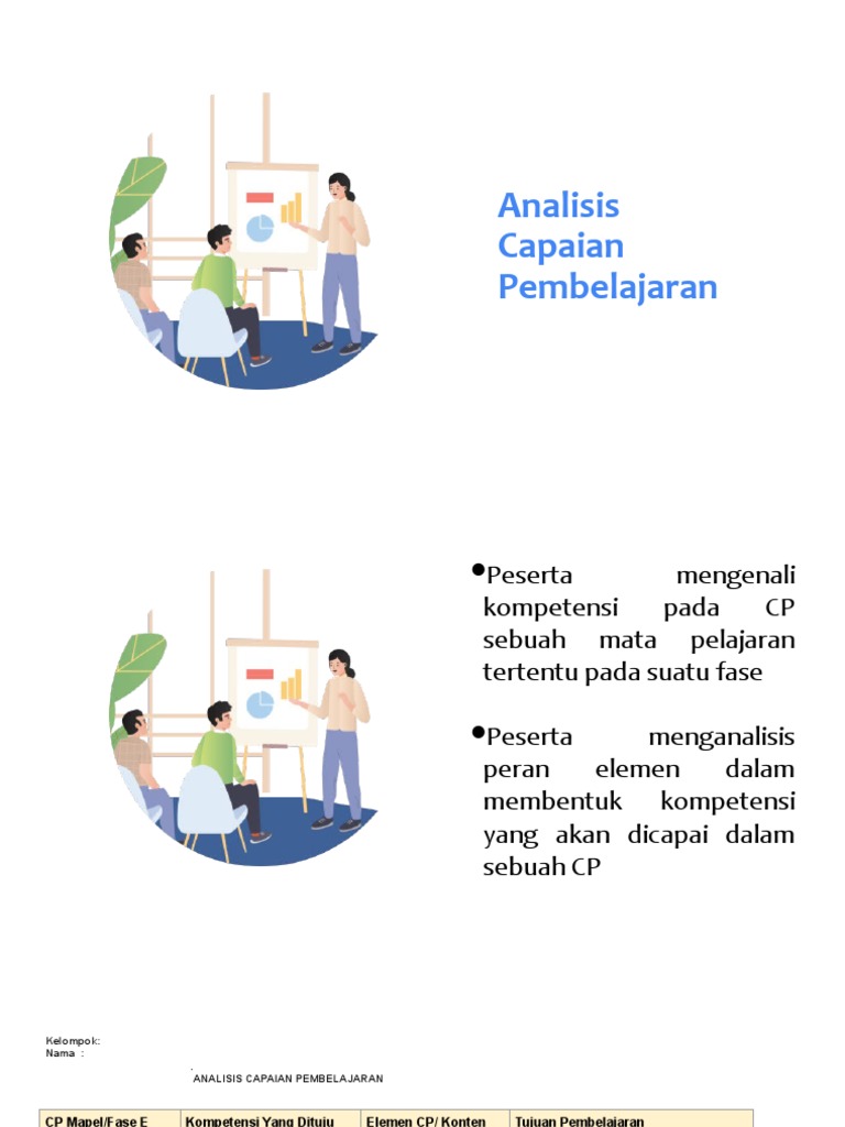 Lembar Kerja Analisis Capaian Pembelajaran | PDF