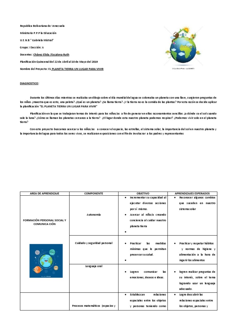 Planificacion Elida y Ruth | PDF | Tierra | Cartón