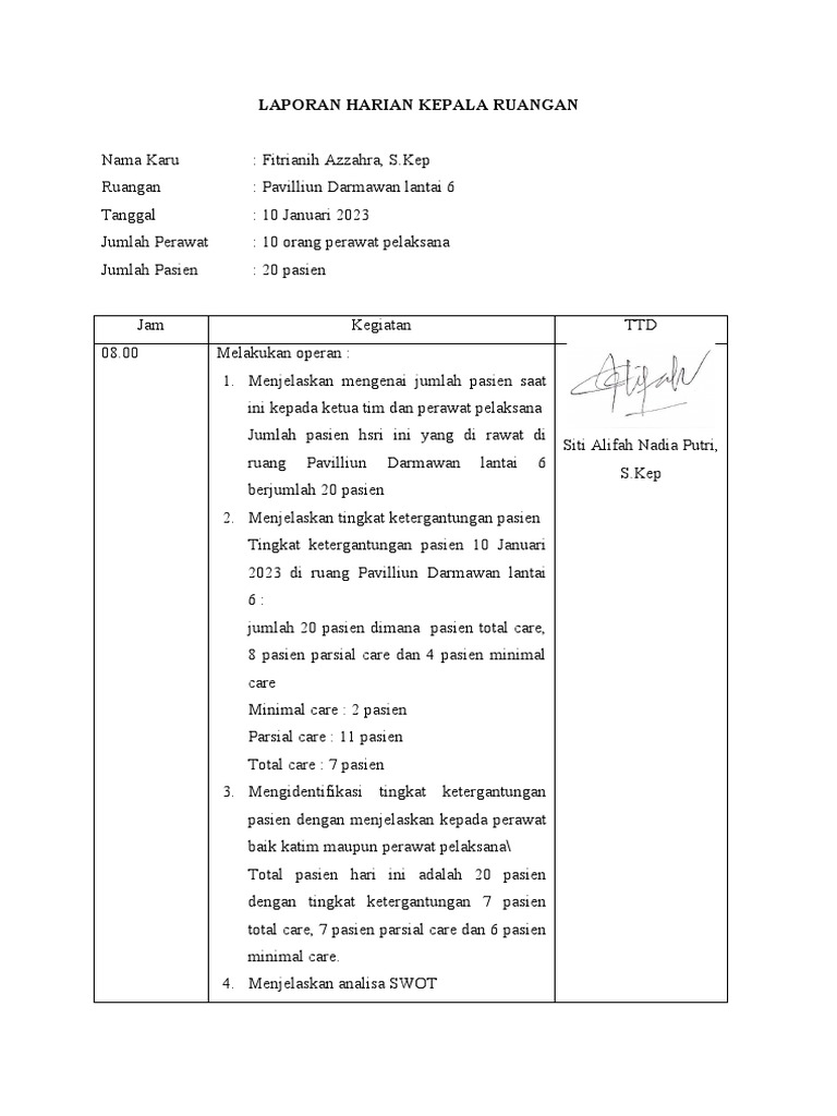 Laporan Harian - KARU - Siti Alifah Nadia Putri - 2110721001 | PDF