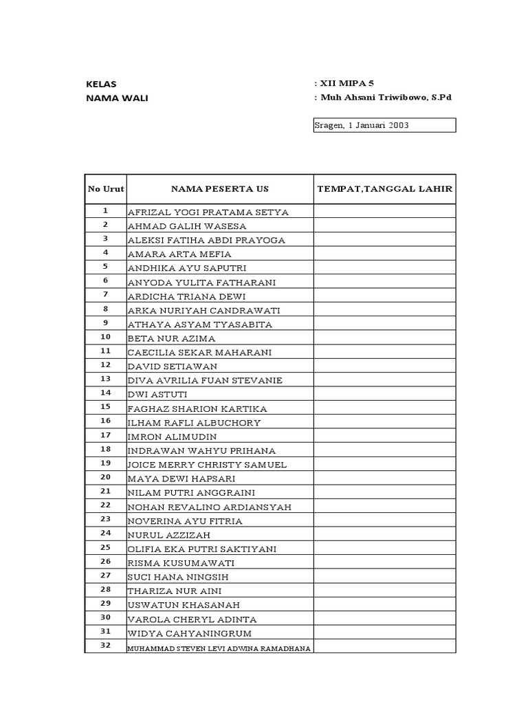 5.identitas Peserta Ujian Sekolah 2023, Xii Mipa5, P.muh - Ahsani | PDF
