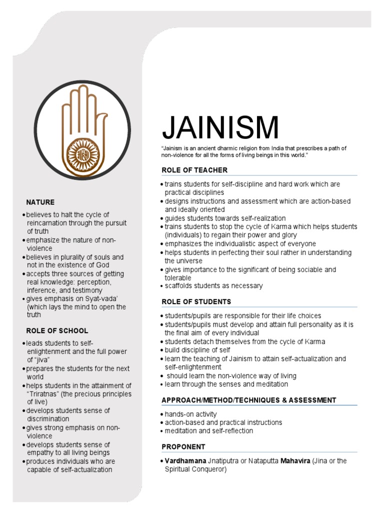 Jainism EXAM | PDF | Philosophical Theories | Indian Philosophy