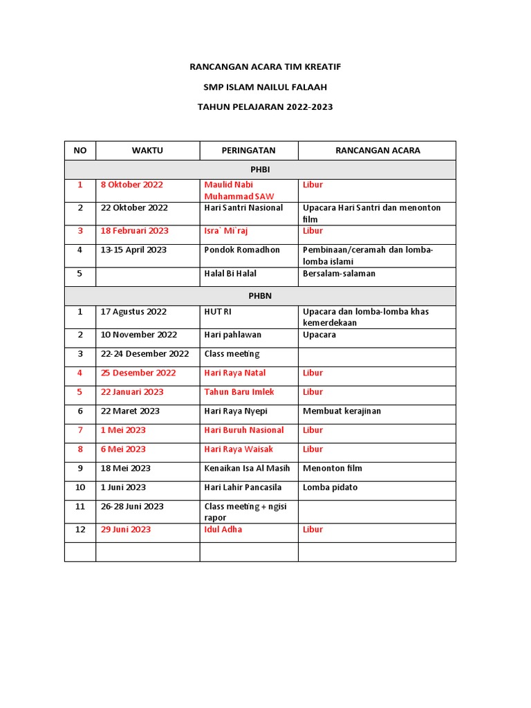 Rancangan Acara Tim Kreatif | PDF