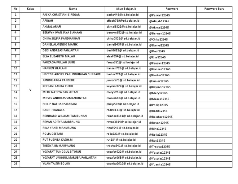 Student Email and Password List | PDF