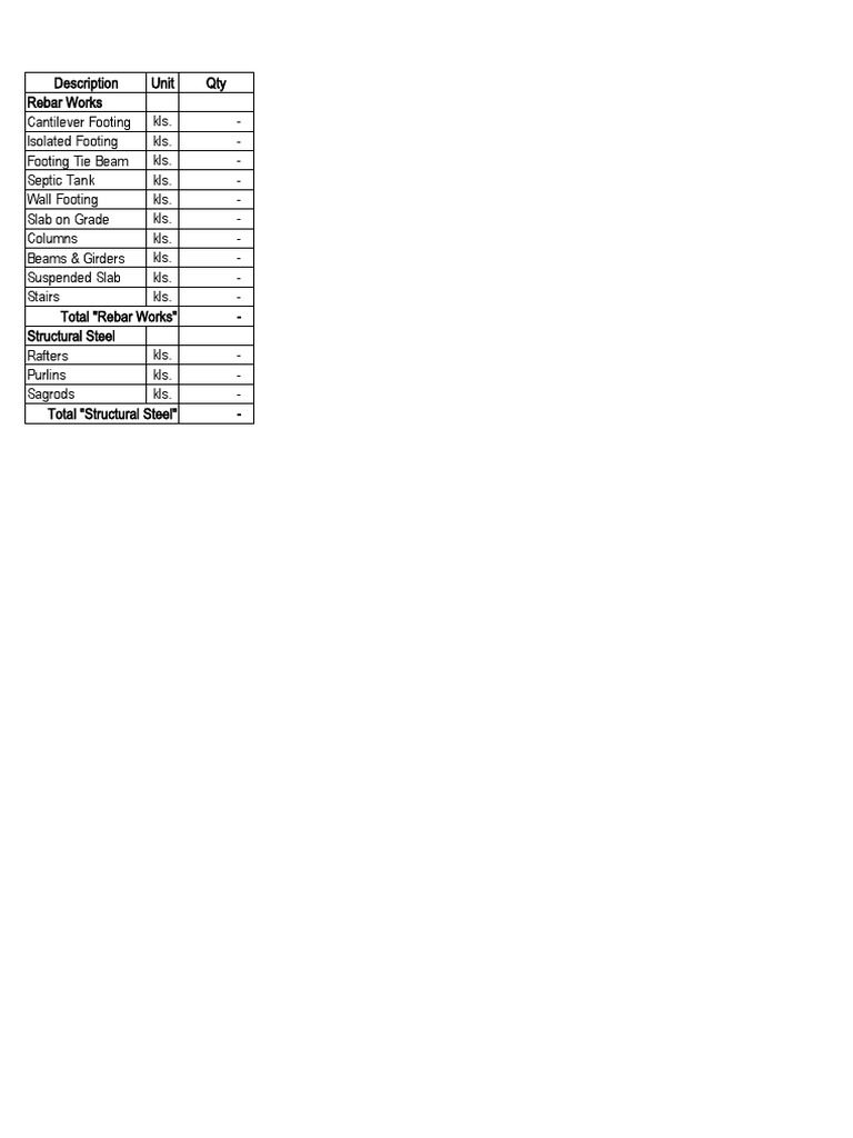 Structural Take-Off (Rebar) | Download Free PDF | Building Technology ...