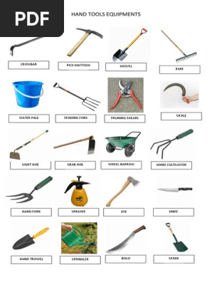 Agriculture Tools Images Names Chart No. 697 Agriculture Tools