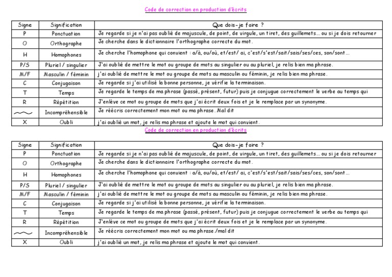 Code de Correction | Descargar gratis PDF | Orthographie | Genre ...