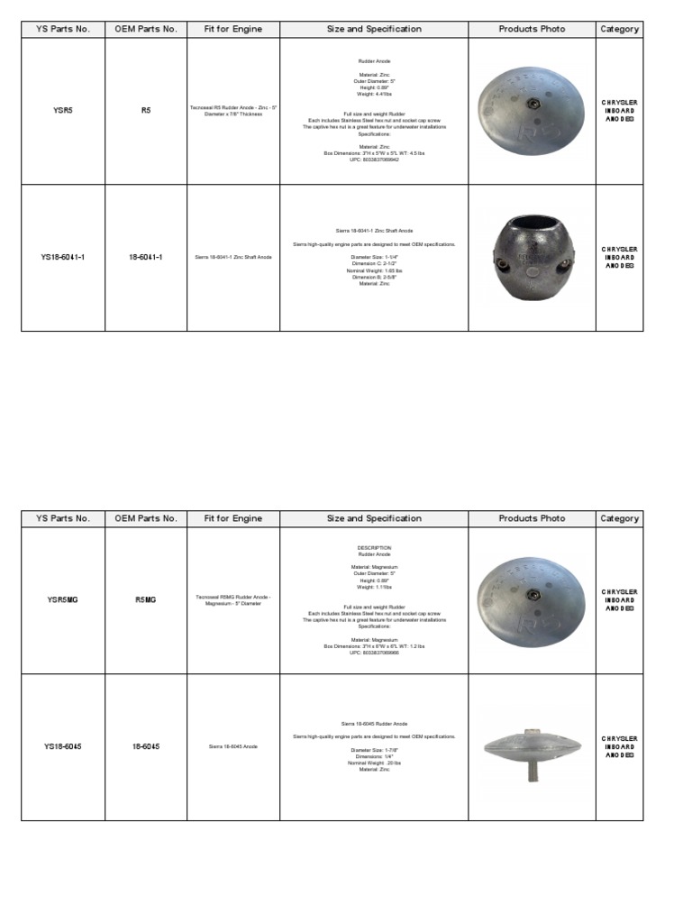 Chrysler Inboard Anodes | PDF | Screw | Mechanical Engineering