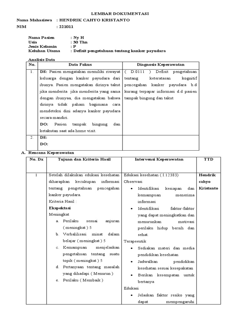 Lembar Dokumentasi Sadari (Hendrik Cahyo Kristanto) | PDF