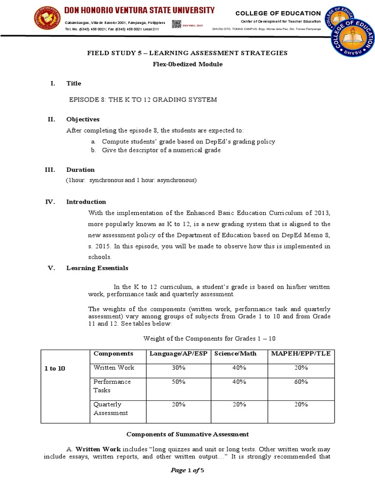 FS 5 - Episode 8 | PDF | Educational Assessment | Cognition