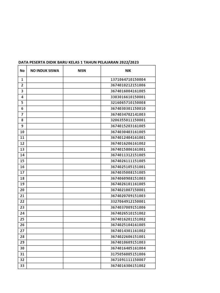 Data Siswa Kelas 1 | PDF