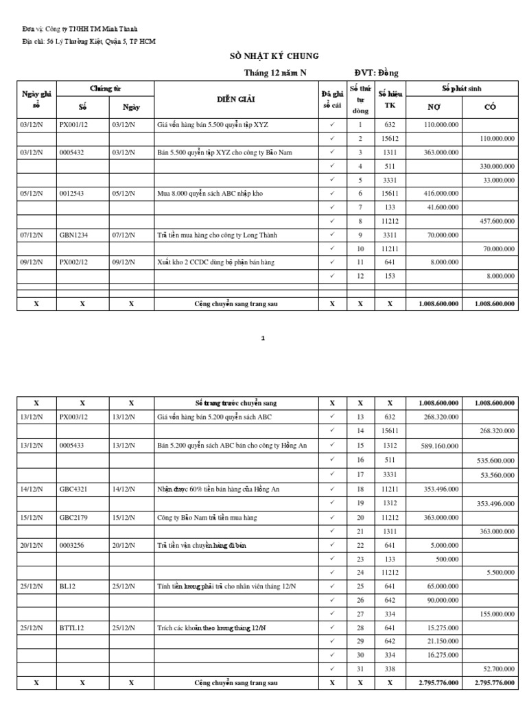 So Nhat Ky Chung | PDF