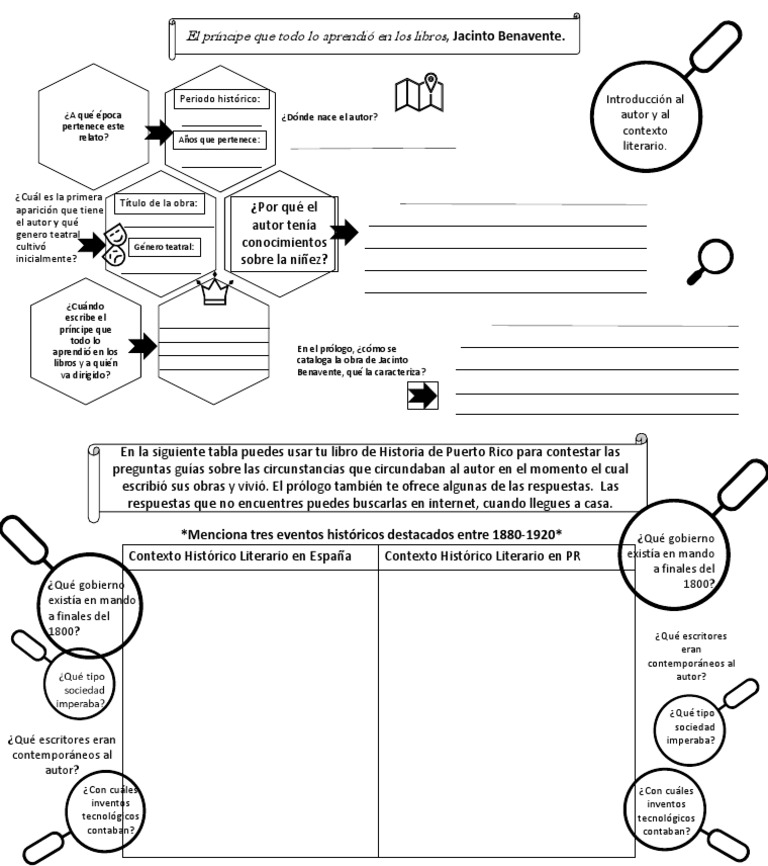 Sobre Jacinto Benavente y El Príncipe Que Todo Lo Aprendió en Los Libros | PDF | Autor