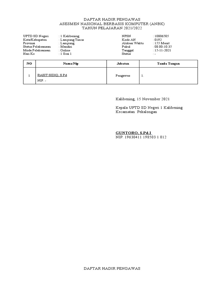 Daftar Hadir Pengawas ANBK Tahun 2021 - SDN 1 KALIBENING | PDF