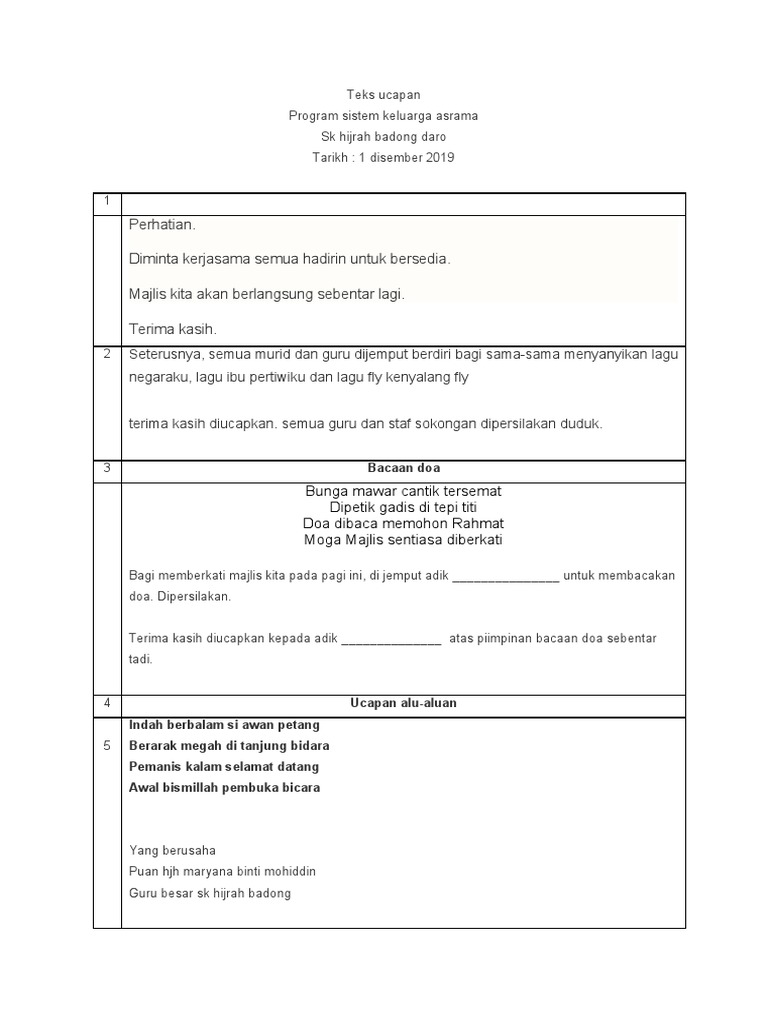 Teks Ucapan Program Siska | PDF