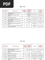 ICSI 15-Day Classroom EDP 2025 Details | PDF