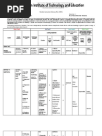 Taking Table Reservation Script | PDF