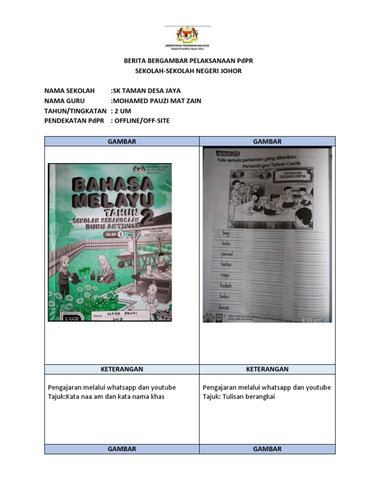 Laporan PDPR BM 2 Upm | PDF