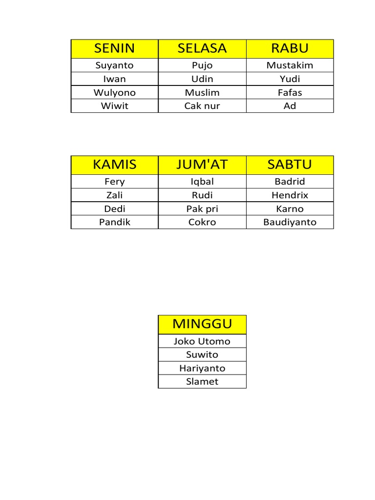 Jadwal Ronda | PDF