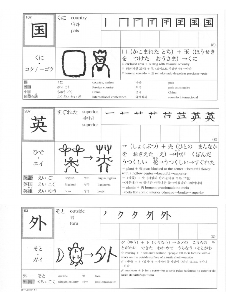 Kanji Renshuu 6 New | PDF