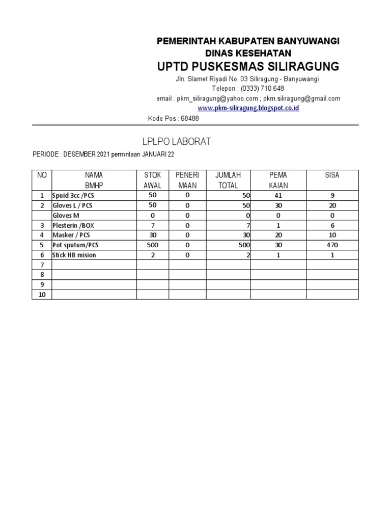 Plpo Laboratorium 2022 | PDF