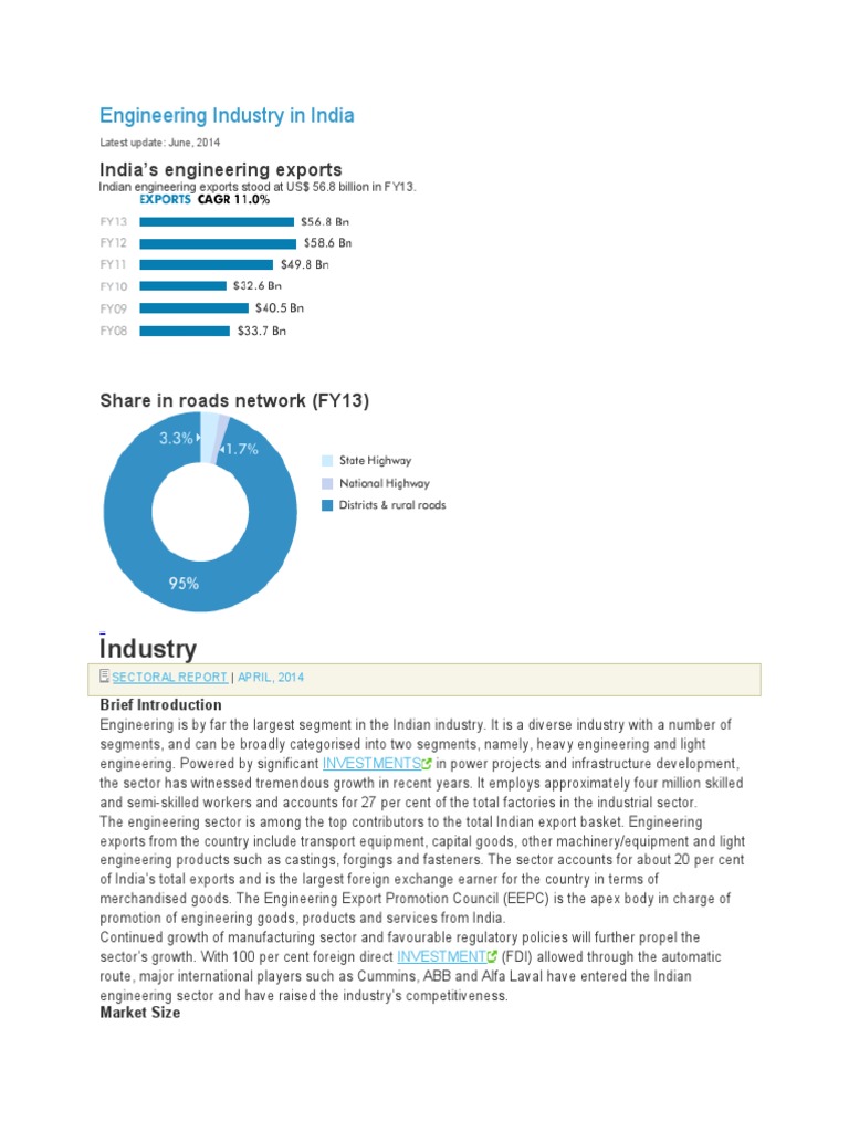 Overview of India's Engineering Sector | PDF | Engineering | Exports