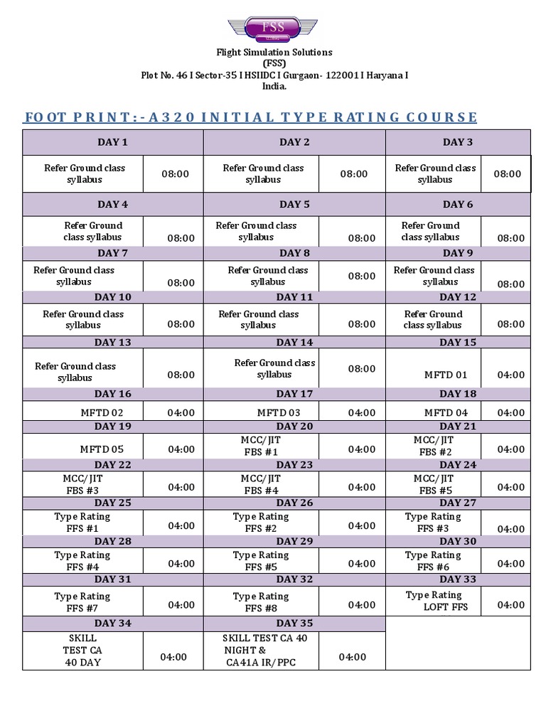 A320 Initial Type Rating Syllabus | PDF | Aircraft | Transport