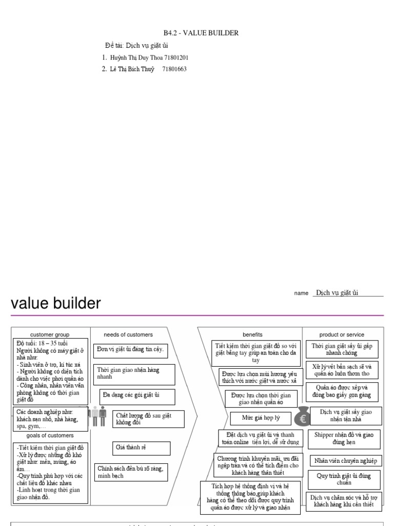 b4.2 Value Builder | PDF
