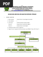 Edaran Resmi Implementasi SIMKAH GEN 4 | PDF | Bisnis
