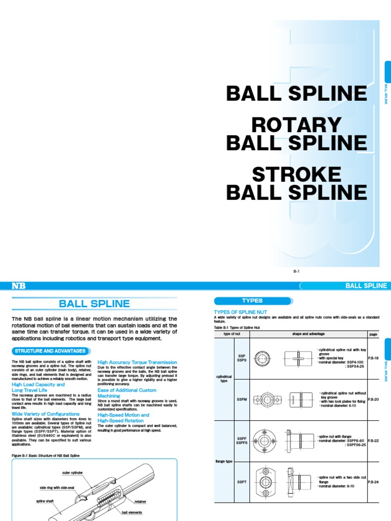SSP SERİ NB MARKA 02ball - Spline | PDF | Engineering Tolerance | Nut (Hardware)
