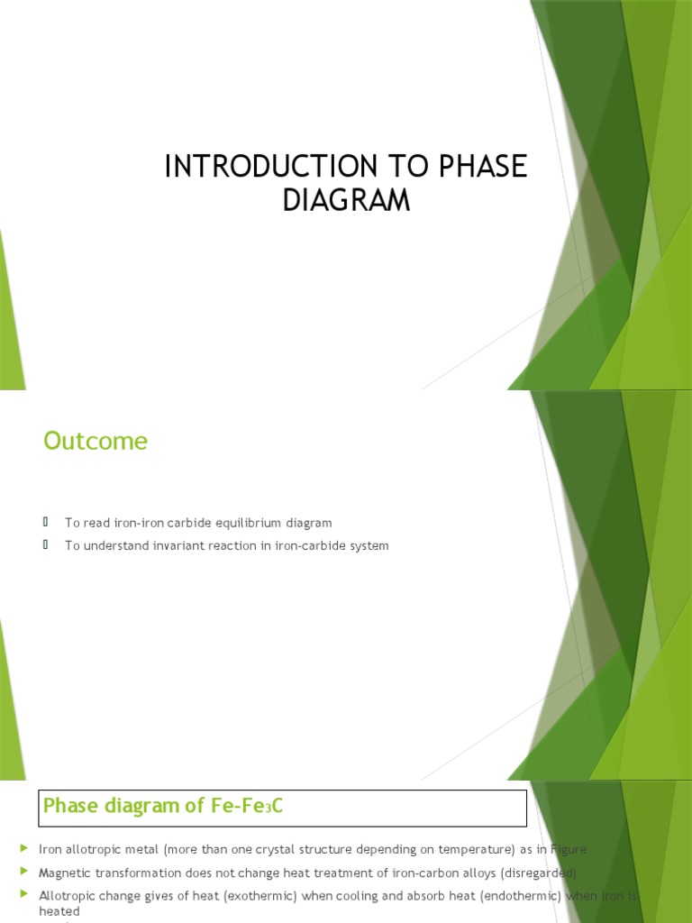 Phase Diagram of Fe-Fe3C | Download Free PDF | Iron | Phase (Matter)