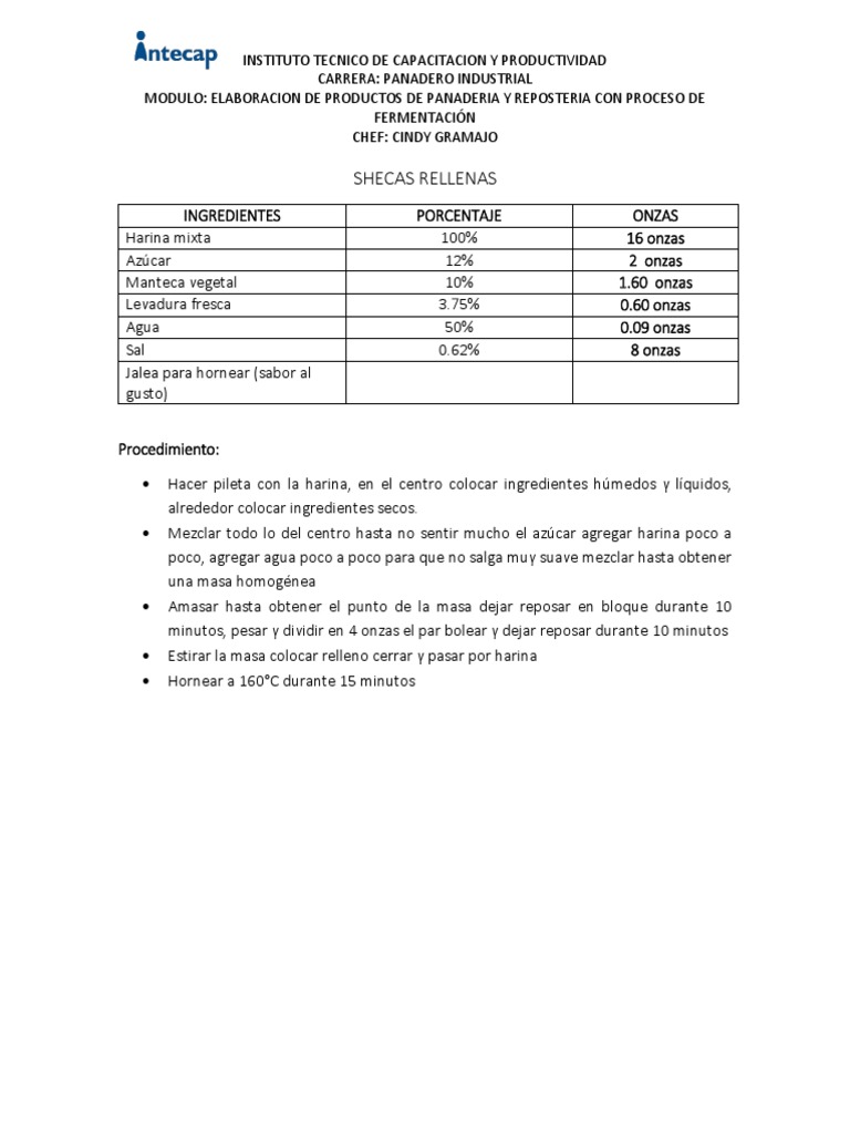 Shecas Rellenas: Receta y Procedimiento | PDF
