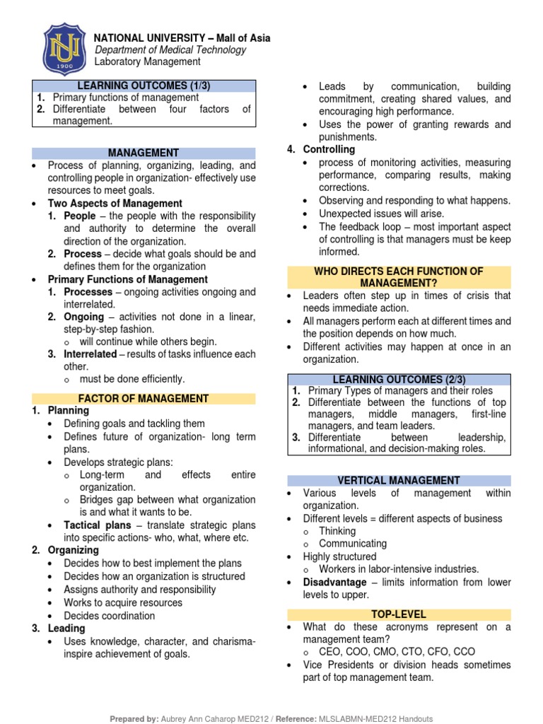 Laboratory Management MIDTERMS | PDF | Leadership | Goal
