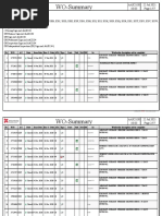 Oil Consumption Test Report - Cat | PDF | Motor Oil | Vehicles