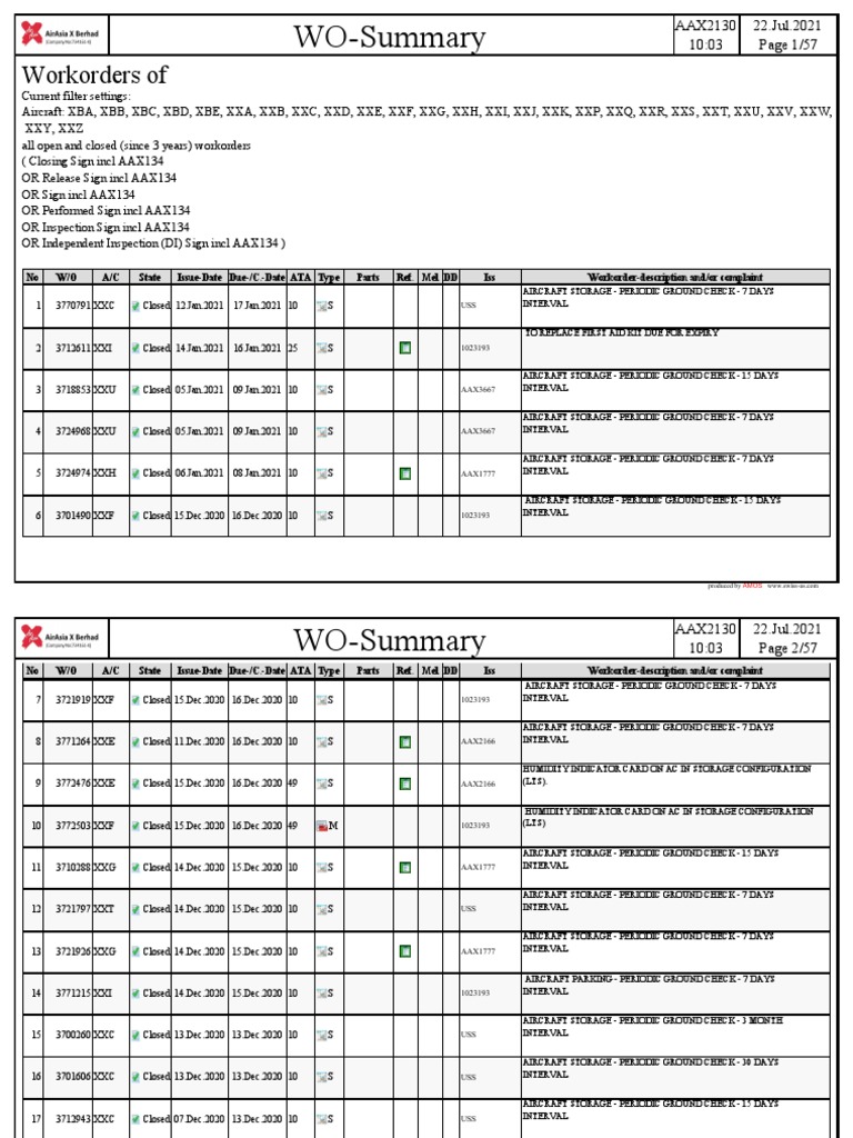 Work Order Summary Aax | PDF | Aeronautics | Aerospace